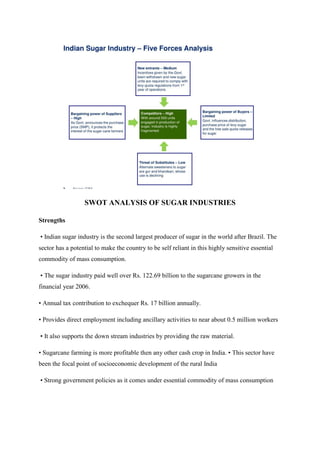 Sugar industry analysis | PDF