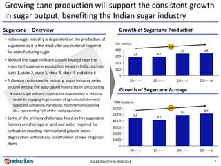 Market Research Report : Sugar industry in india 2014 - Sample | PDF