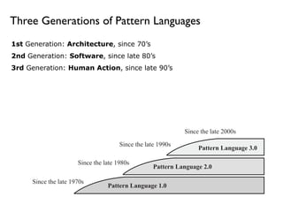 Pattern Language 3.0: A New Generation of Pattern Languages | PPT