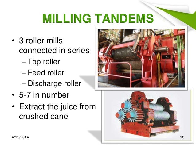 Sugar manufacturing process