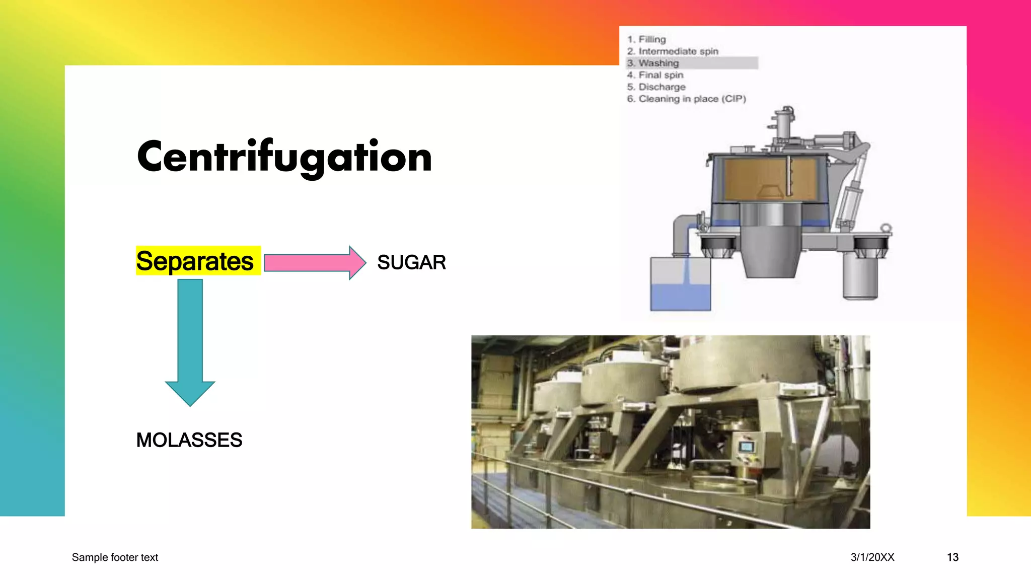 Sugar Manufacturing Process.pptx