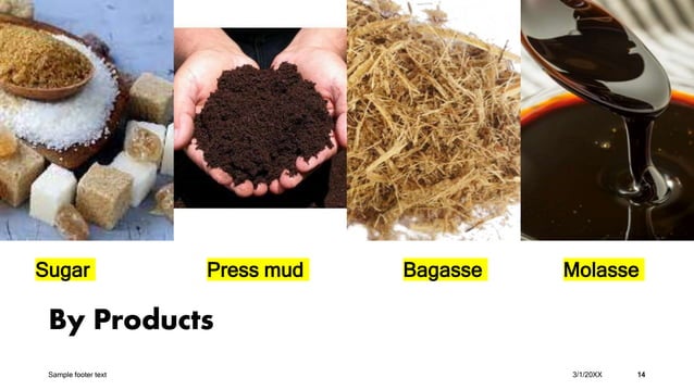 Sugar Manufacturing Process.pptx