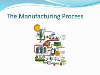 Sugar mill | PPT