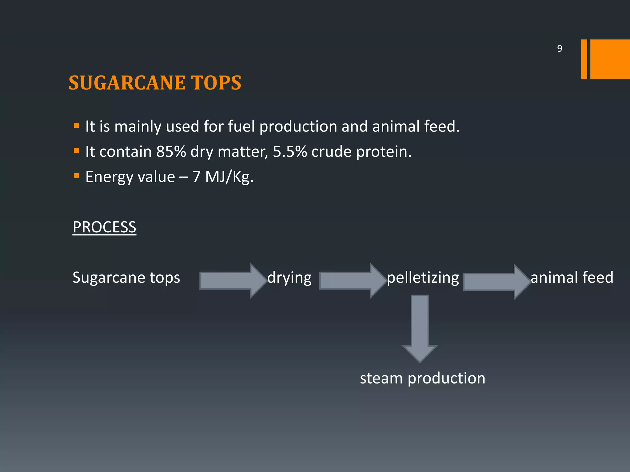 waste utilization in sugarmills | PPTX