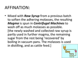 Sugar Refining | PPT