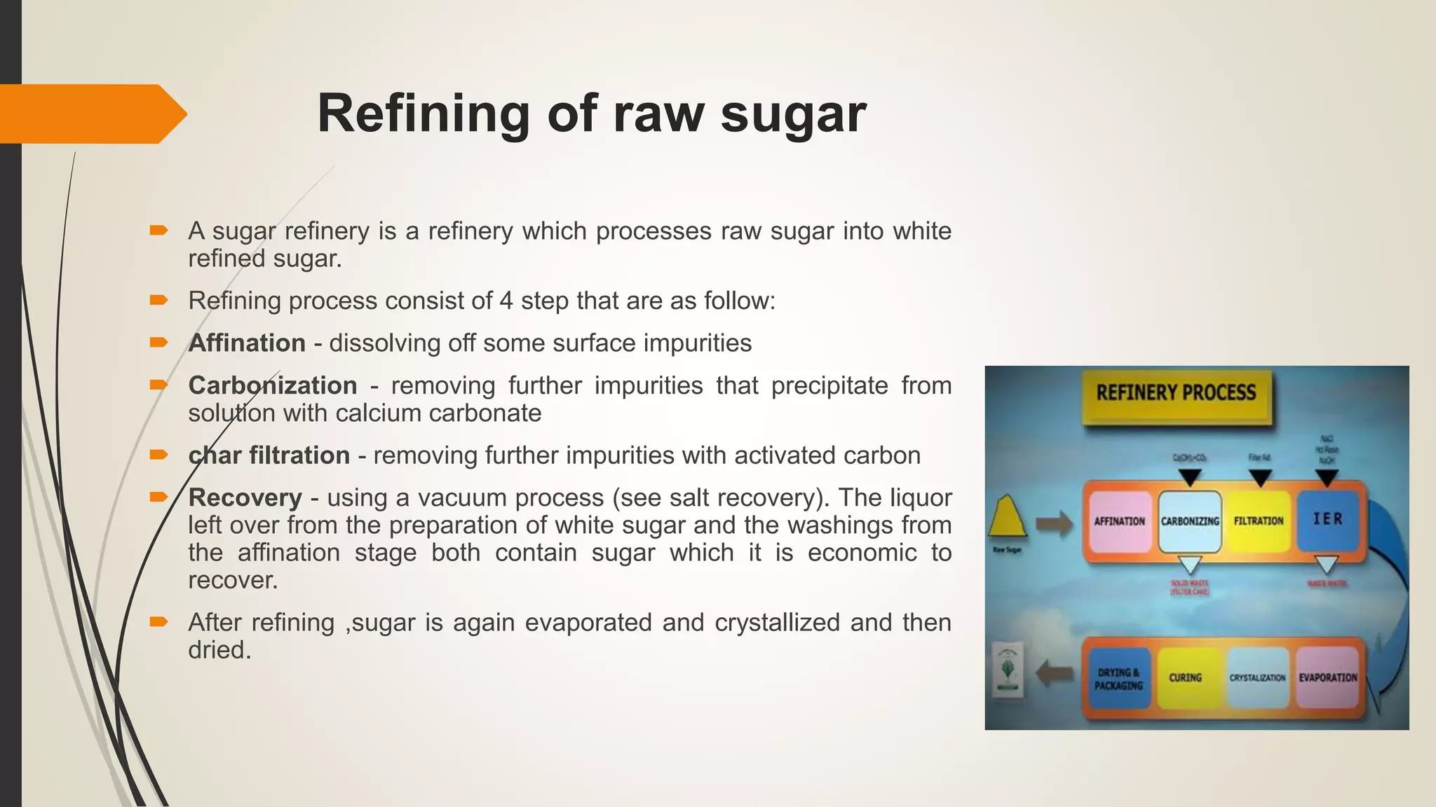 Manufacturing of Sugars from different sources | PPTX