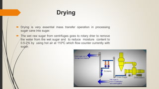 Manufacturing of Sugars from different sources | PPTX