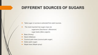 Manufacturing of Sugars from different sources | PPTX