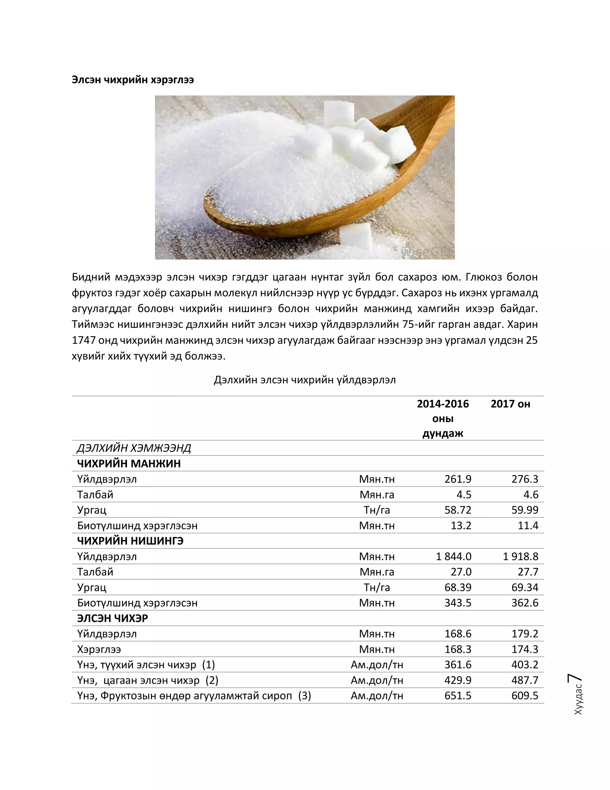 Agro Alfa Mongolian Sugar Project | PDF
