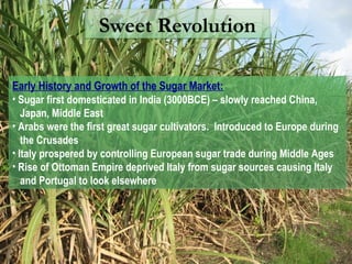 Sugar Trade: Period 4 | PPT