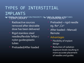 clinical applications of ldr and hdr brachytherapy | PPT