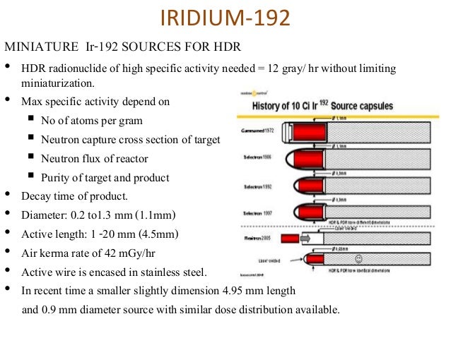 RADIOISOTOPES AND CLINICAL USES
