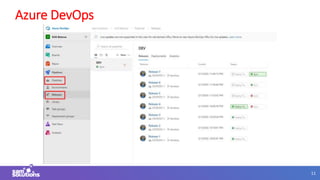Let’s setup CI/CD for Sitecore Managed Cloud/PaaS using Azure DevOps pipelines | PPT