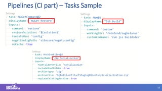 Let’s setup CI/CD for Sitecore Managed Cloud/PaaS using Azure DevOps pipelines | PPT