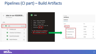 Let’s setup CI/CD for Sitecore Managed Cloud/PaaS using Azure DevOps pipelines | PPT