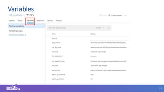 Let’s setup CI/CD for Sitecore Managed Cloud/PaaS using Azure DevOps pipelines | PPT