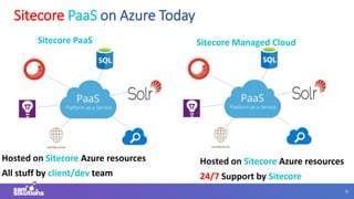 Let’s setup CI/CD for Sitecore Managed Cloud/PaaS using Azure DevOps pipelines | PPT