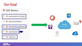 Let’s setup CI/CD for Sitecore Managed Cloud/PaaS using Azure DevOps pipelines | PPT