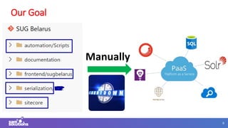 Let’s setup CI/CD for Sitecore Managed Cloud/PaaS using Azure DevOps pipelines | PPT
