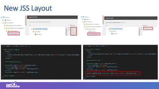 SXA+JSS: From MicroComponents to MacroComponents | PPT