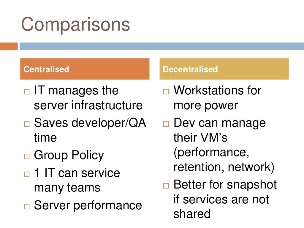 Practical management of development & QA environments for SharePoint