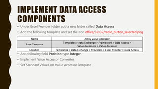 Sugblr deep dive data exchange framework with sitecore | PPTX