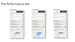 Sugblr sitecore forms | PPT