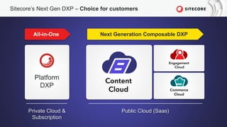 Why marketers are the real winners with Sitecore XM Cloud | PPT