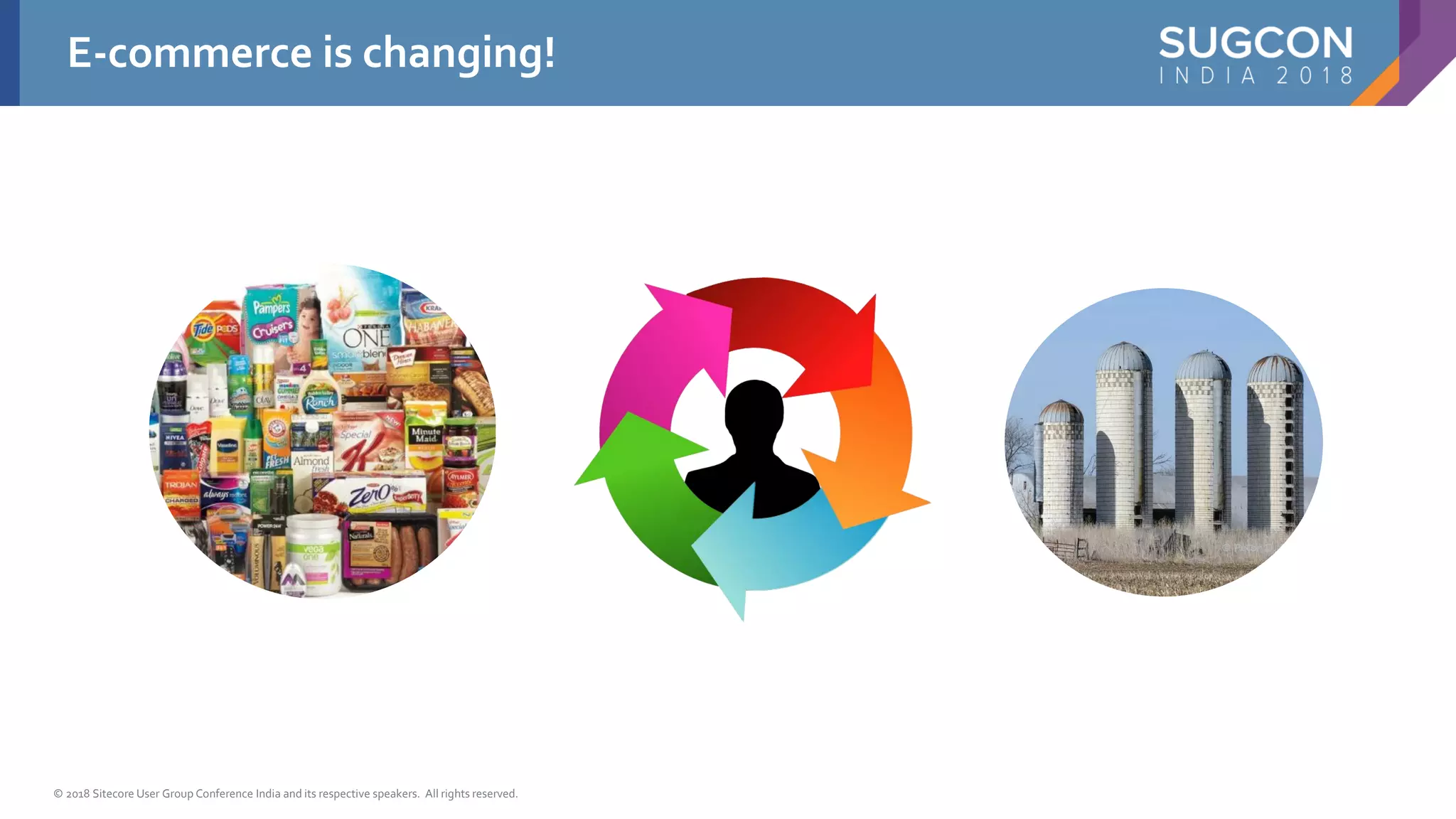 An Introduction To Sitecore Experience Commerce Pdf