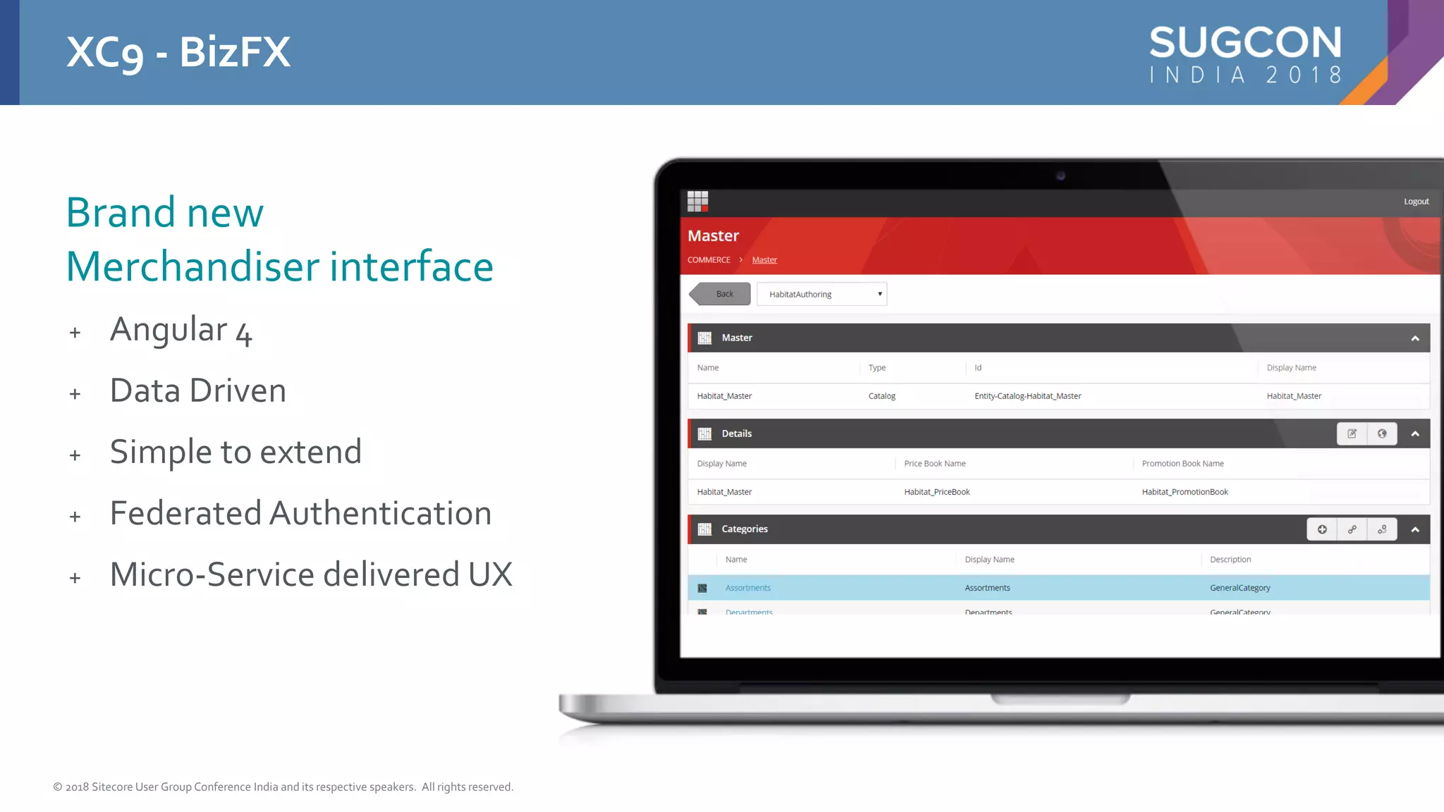 An Introduction To Sitecore Experience Commerce Pdf