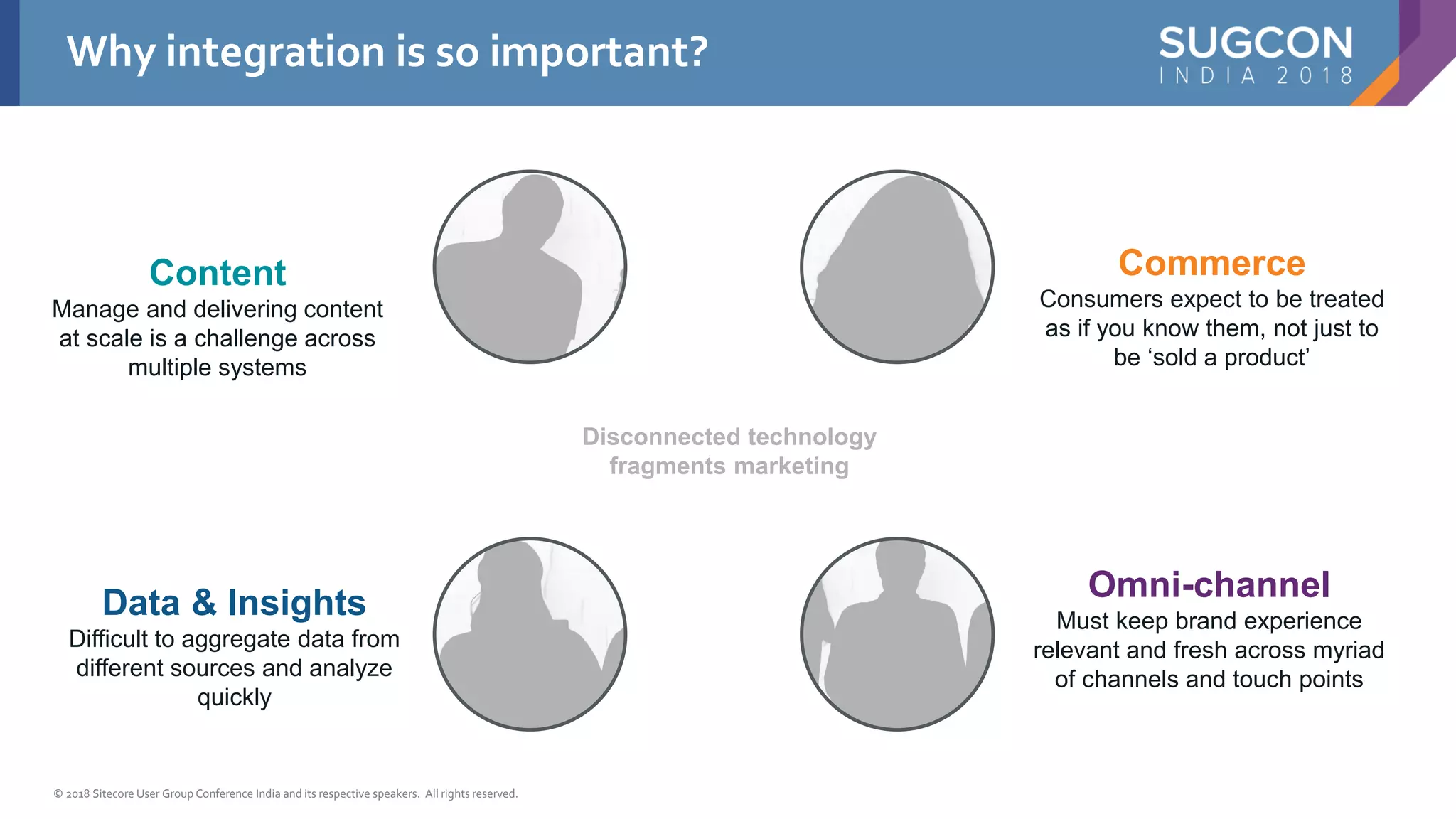 An Introduction To Sitecore Experience Commerce Pdf