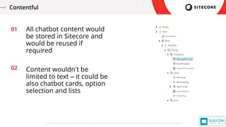 SUGCON India Microsoft Bot Framework + Sitecore | PPT