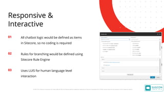 SUGCON India Microsoft Bot Framework + Sitecore | PPT