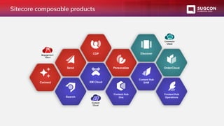 SUGCON NA 2023 - Crafting Lightning Fast Composable Experiences.pptx