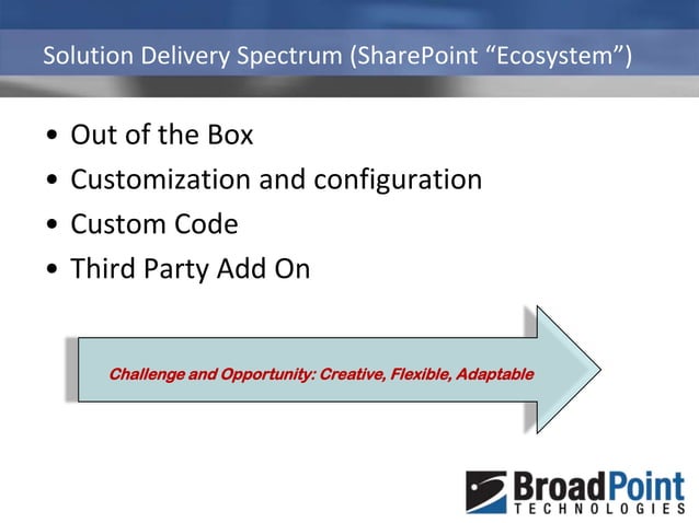 Case Study for a SharePoint SDLC | PPTX