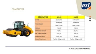 Sugeng.pptx Coal Mining, Rock Mining, Galena Mining | PPT