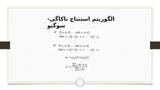 Sugeno Yasukawa, Takagi-Sugeno, and ANFIS-Method | PPTX