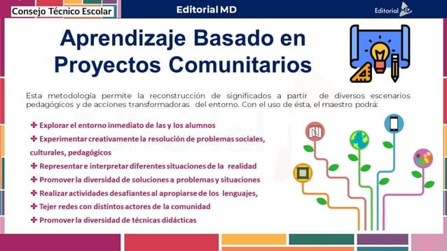 Sugerencias Metodologicas Para El Desarrollo De Proyectos Educativos Pptx