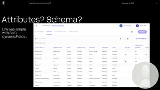 Sitecore Search - in real use | PPT