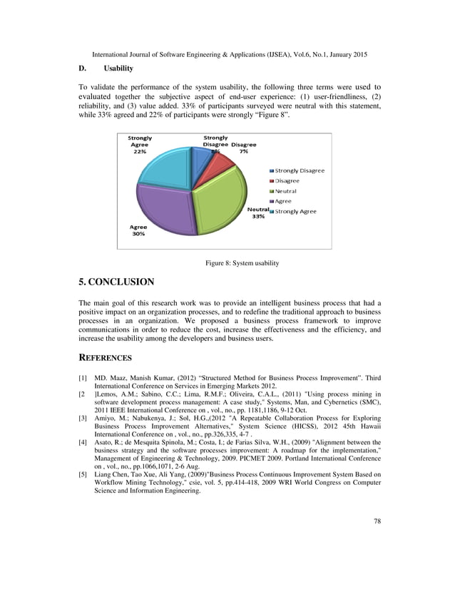 Suggest an intelligent framework for building business process management [ pdf ] | PDF