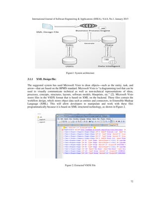 Suggest an intelligent framework for building business process management [ pdf ] | PDF