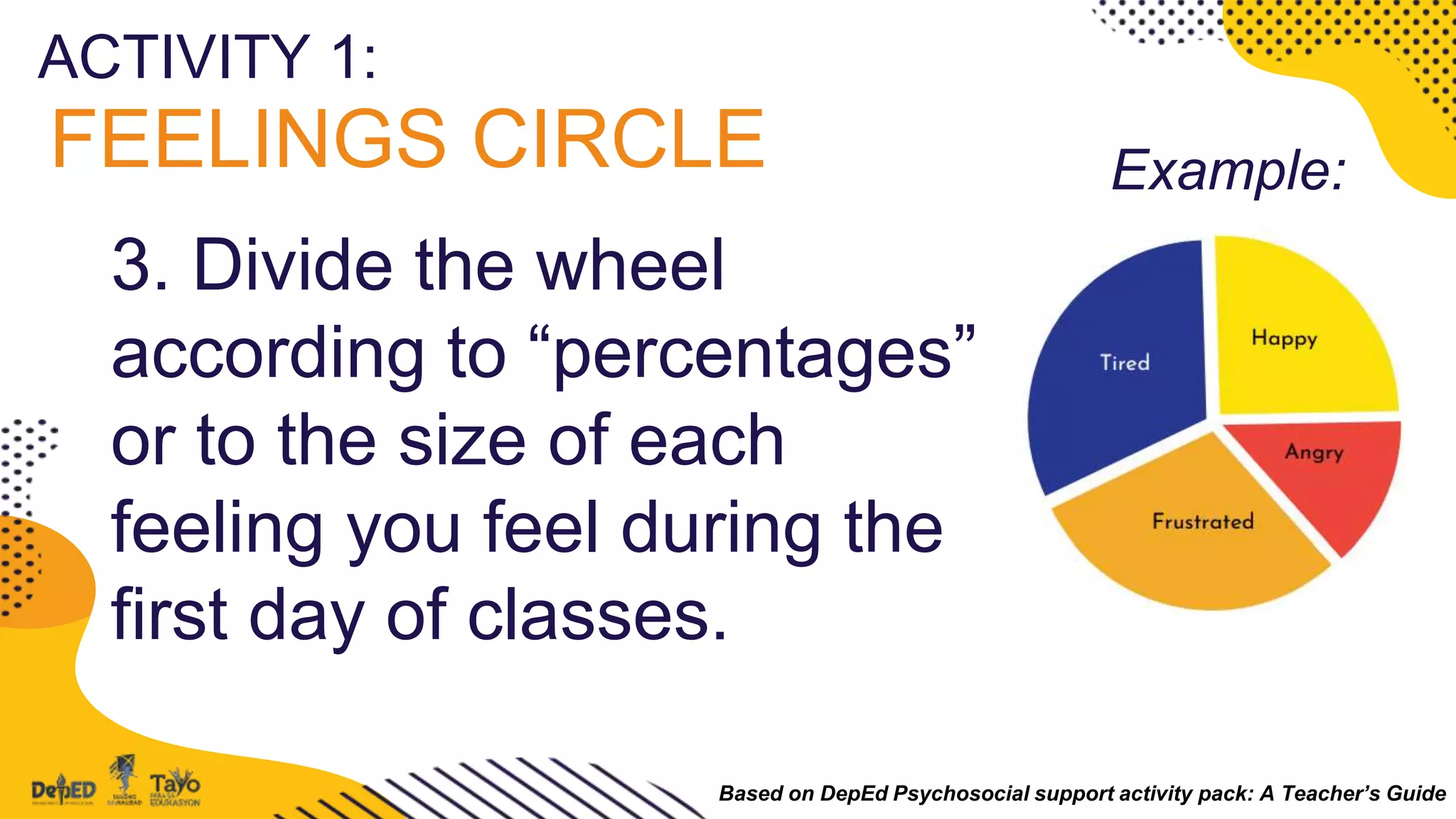 SUGGESTED-MENTAL-AND-PSYCHOSOCIAL-ACTIVITIES-FOR-HIGH-SCHOOL-LEARNERS.pptx