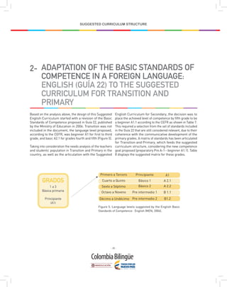Suggested english curriculum | PDF