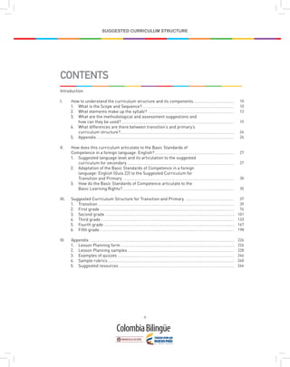 Suggested english curriculum | PDF