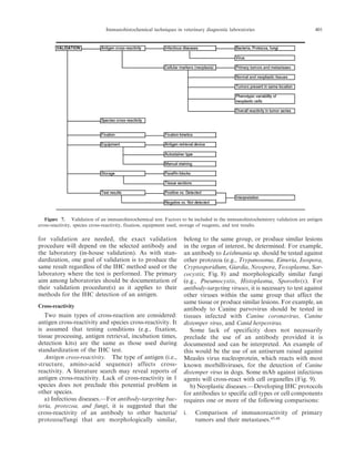 Suggested guidelines for_immunohistochemical_techn | PDF