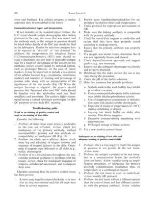 Suggested guidelines for_immunohistochemical_techn | PDF
