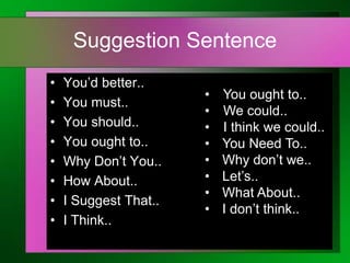 Suggestion pembelajaran bahasa inggris | PPT