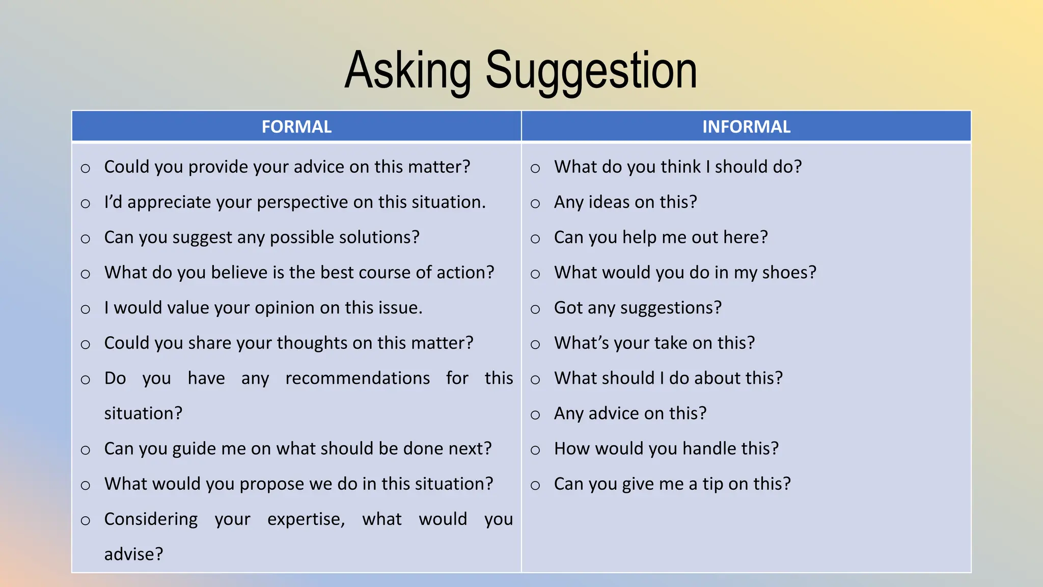 Suggestion for Grade X Kurikulum Merdeka.pptx