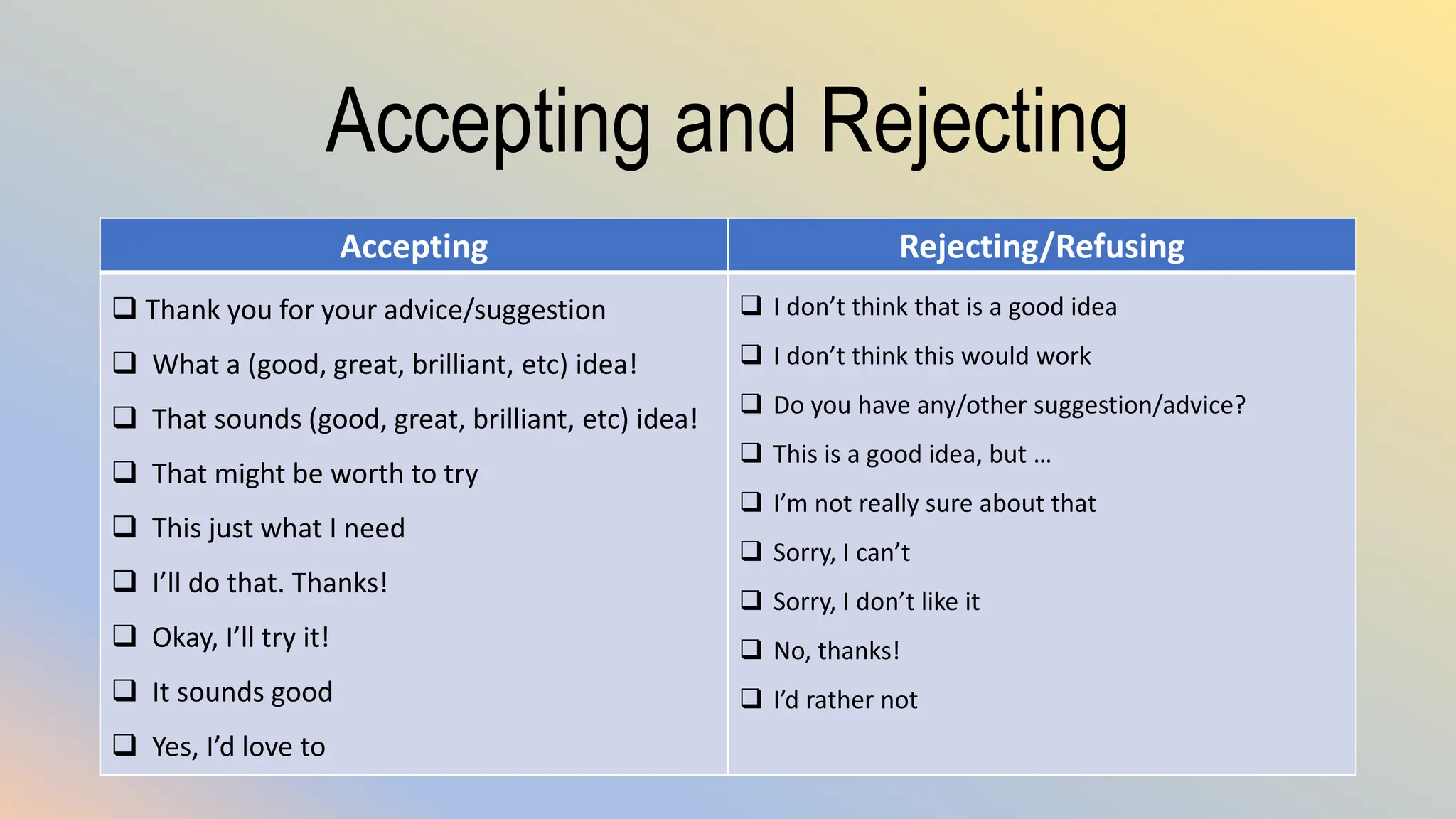 Suggestion for Grade X Kurikulum Merdeka.pptx