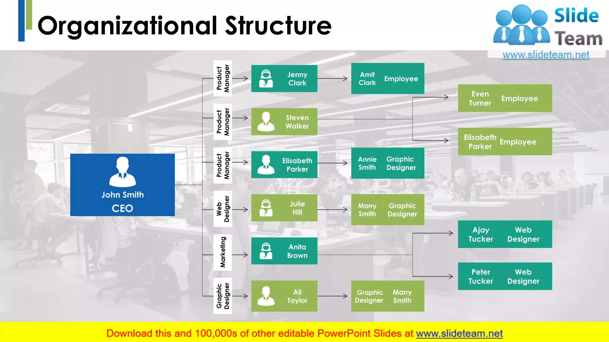 Suggestion Analysis PowerPoint Presentation Slides | PDF
